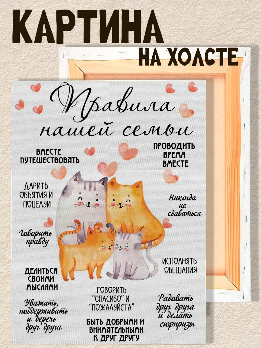 Картина на стену Правила дома, на подрамнике, 1шт, 38х25 размер.