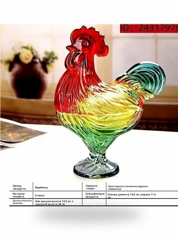 Конфетница