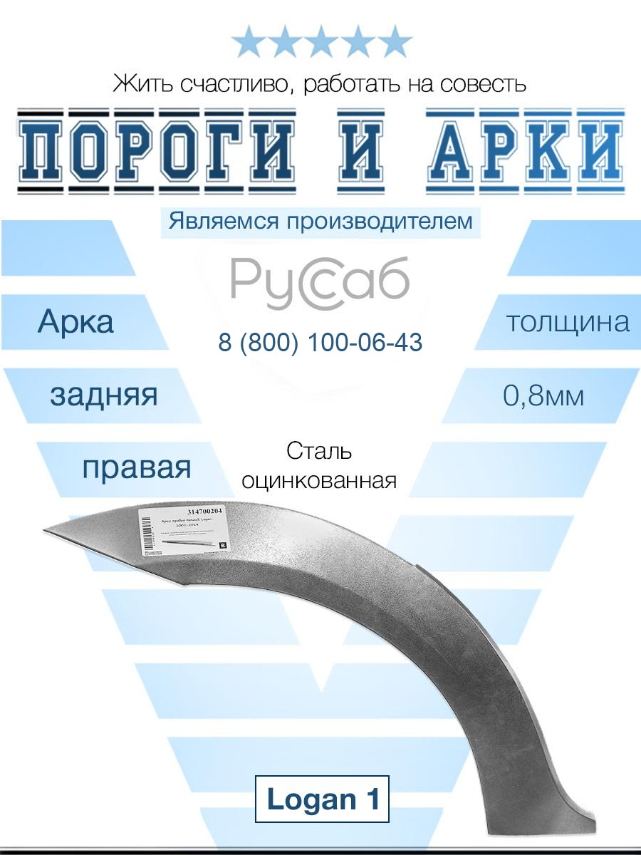 Арка правая для Renault Logan 2005-2014