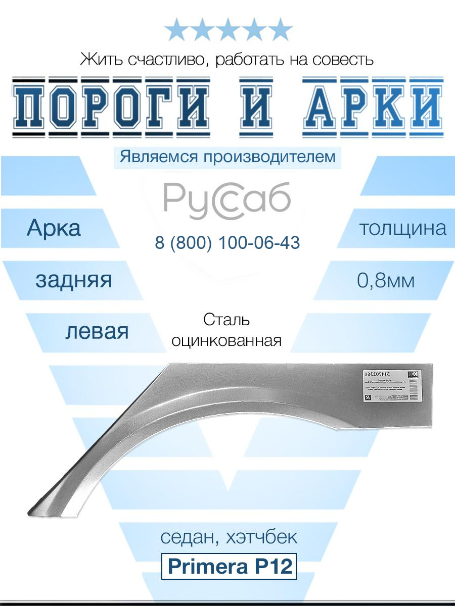 Арка левая для Nissan Primera P12 2001-2007