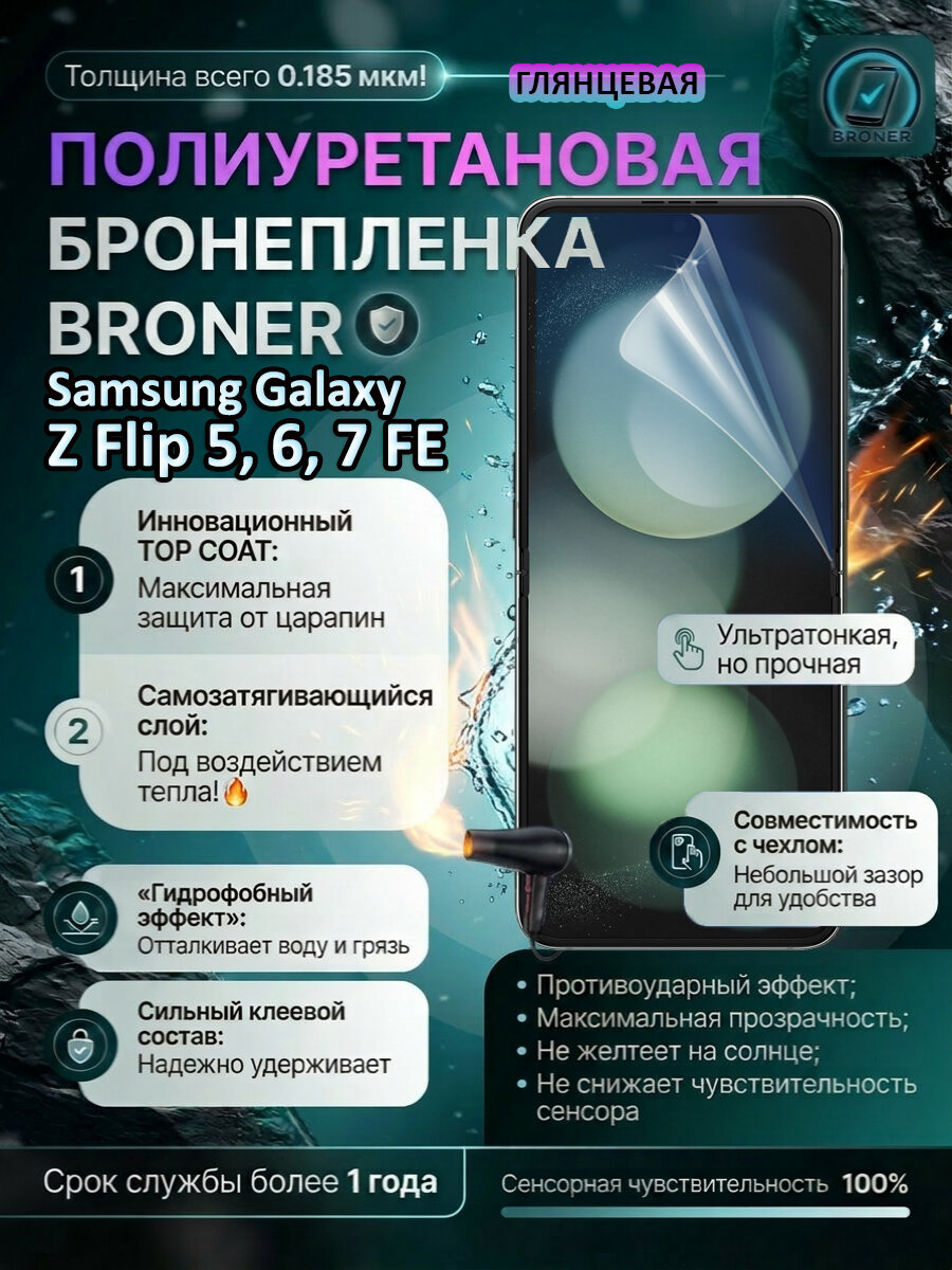 Полиуретановая бронепленка для Samsung Galaxy Z flip 5, 6, 7 FE / Защитная плёнка на экран, совместима с чехлом, с вырезом под камеру / Глянцевая