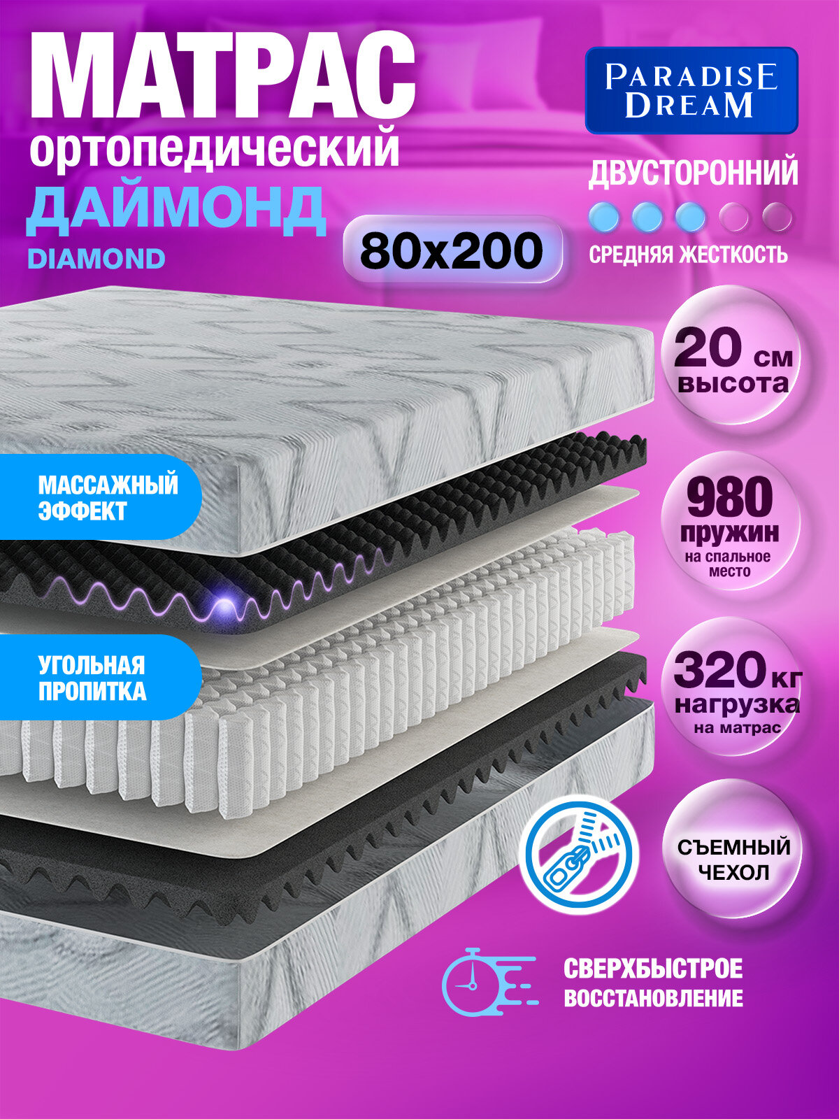 Матрас для кровати пружинный 80х200