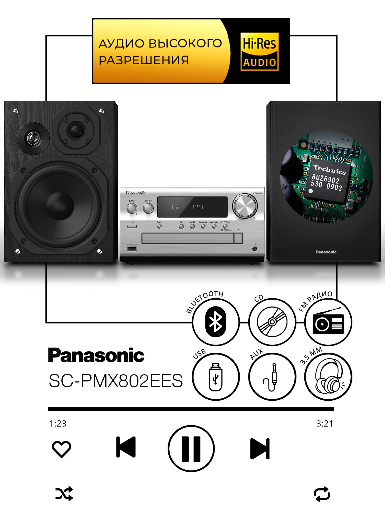 Hi-Fi-микросистема Panasonic SC-PMX802EES, музыкальный центр с CD, радио и Bluetooth