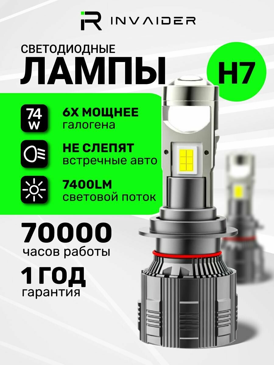 Светодиодные лампы линзованные H7 LED 90W RD INVAIDER лед лампы диодные c линзой, мини линзы, лампочки автомобильные в фары H7