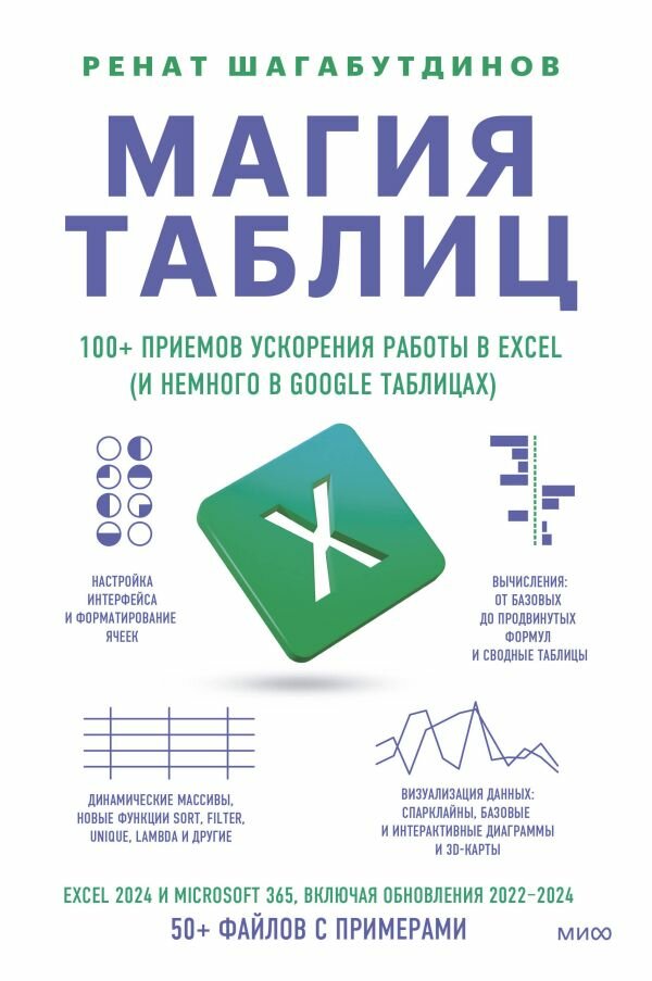 Практическое руководство Миф "Магия таблиц. 100+ приемов ускорения работы в Excel и немного в Google Таблицах" Ренат Шагабутдинов, 2025 г.