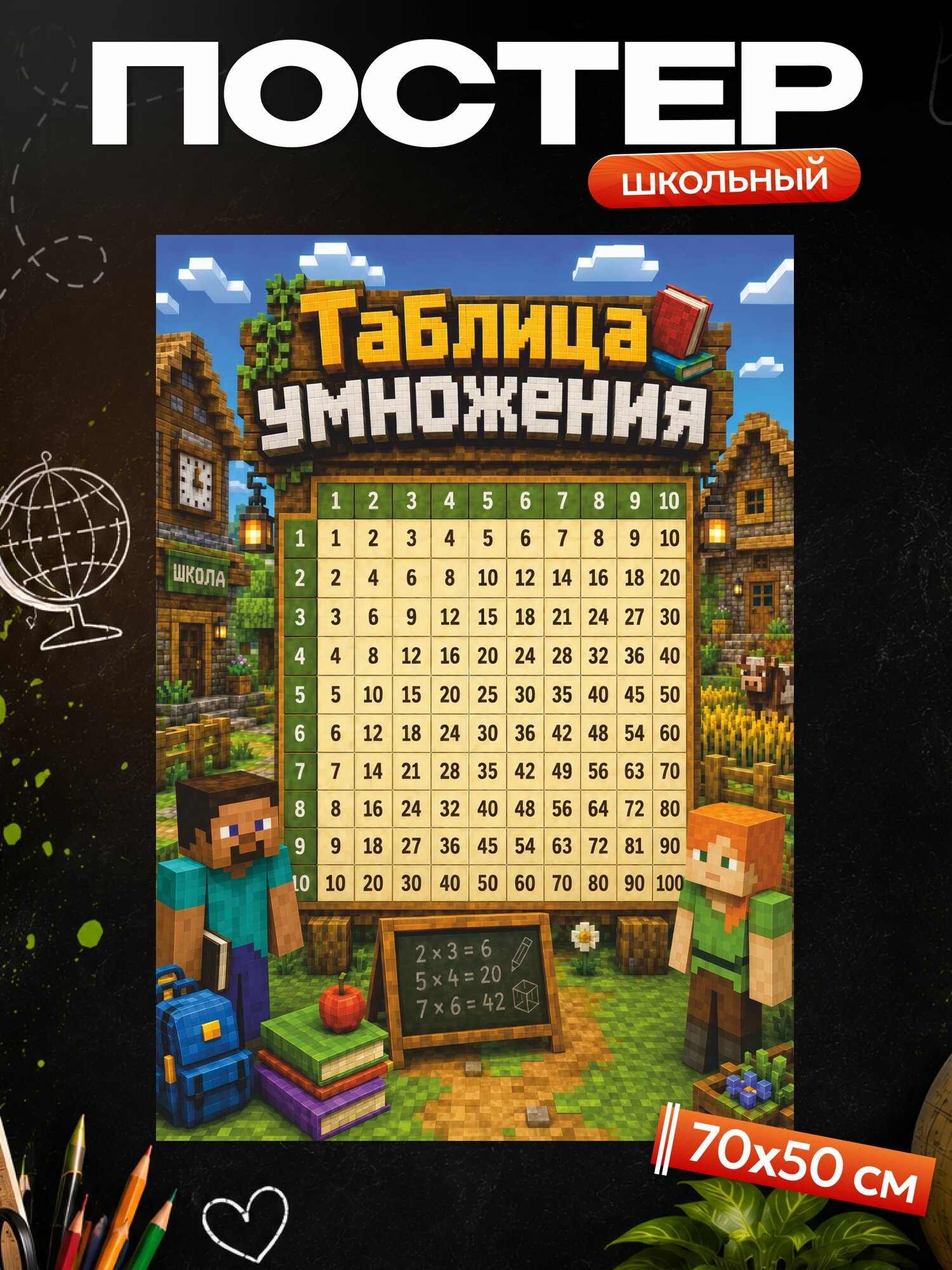 Постер на стену Таблица умножения Minecraft