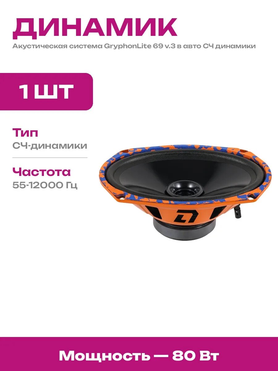 Среднечастотная акустика 23 см 4 Ом овальные динамики 80 Вт