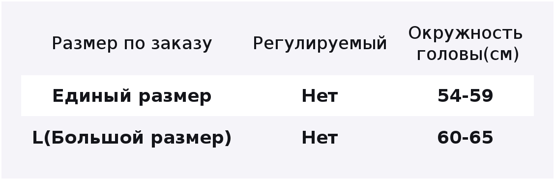 Шапка для мужчин, размер Один размер — фото 1