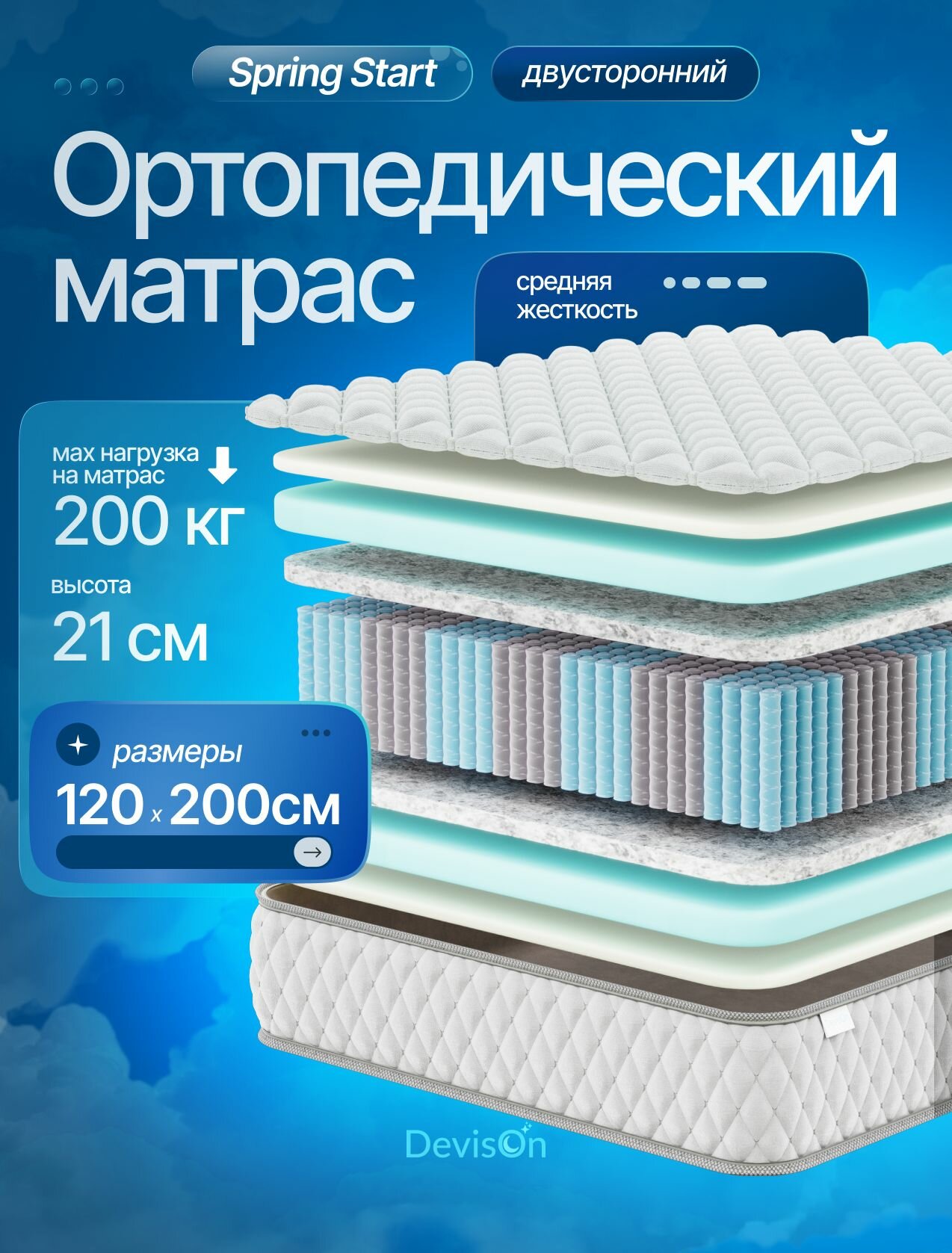 Матрас 120х200 пружинный Devison Spring Start