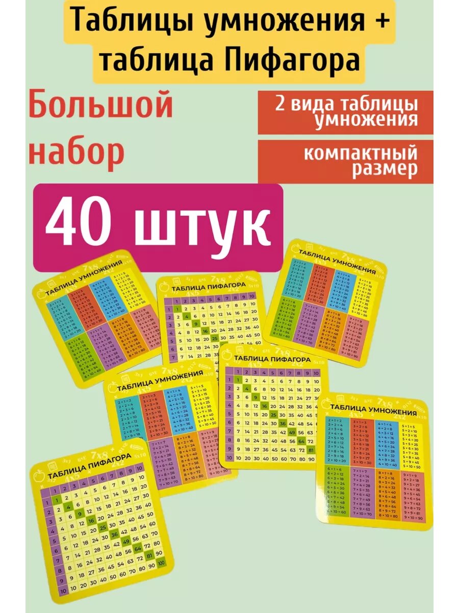 Таблица умножения Таблица Пифагора - набор 40 штук на класс