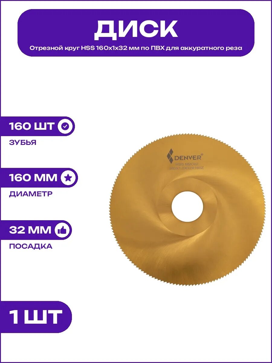 Круг пильный HSS 160x1x32 мм по ПВХ для тонкой чистой резки