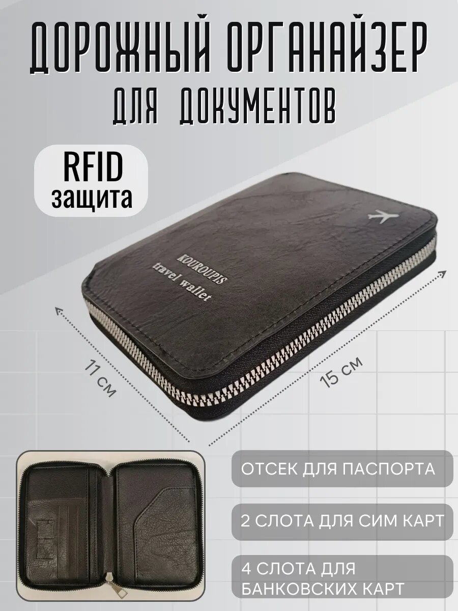 Документница для паспорта