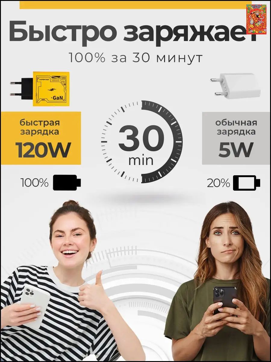 Сетевое зарядное устройство 120 Вт Quick Charge USB Type-C желтый для Android — фото 1