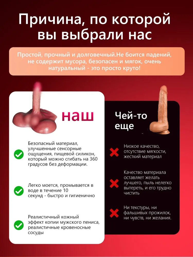 Женский фаллоимитатор, резиновый пенис с подушкой и присоской, имитация прикосновения большого размера