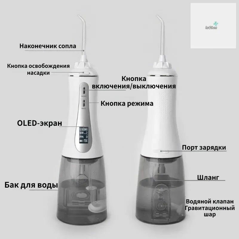 Портативный ирригатор AsiaCare PRO+ для зубов, брекетов и носа с 6 насадками