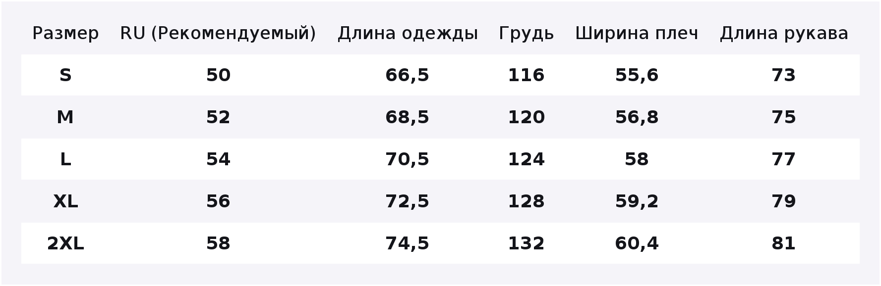 Куртка OPMO, размер М — фото 1