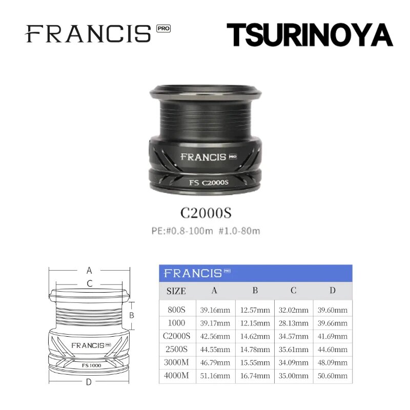 HaiBo Smart Рыболовная катушка для BLACKKNIGHT II, TSURINOYA NA, FS и CALDIA CS FSC2000S PRO SPOOL