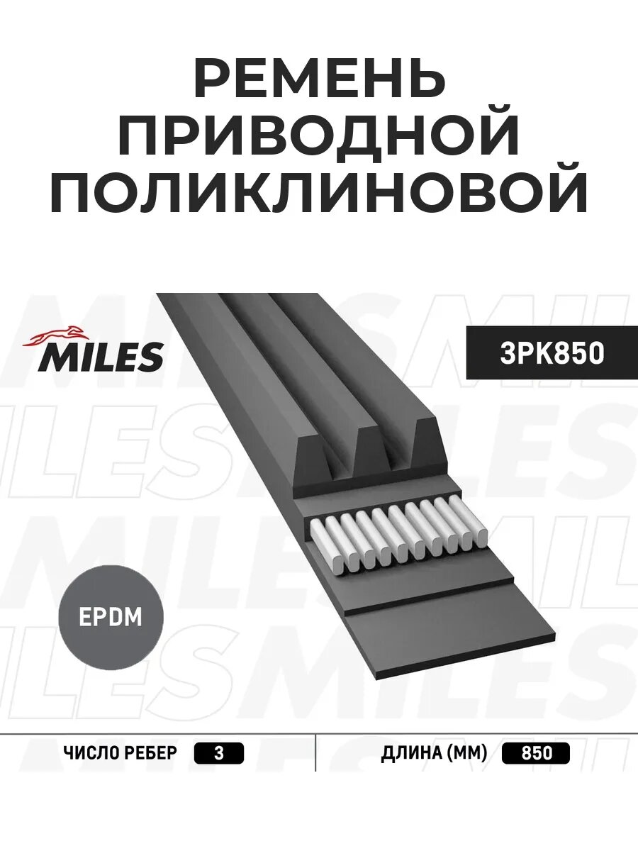 Ремень поликлиновый