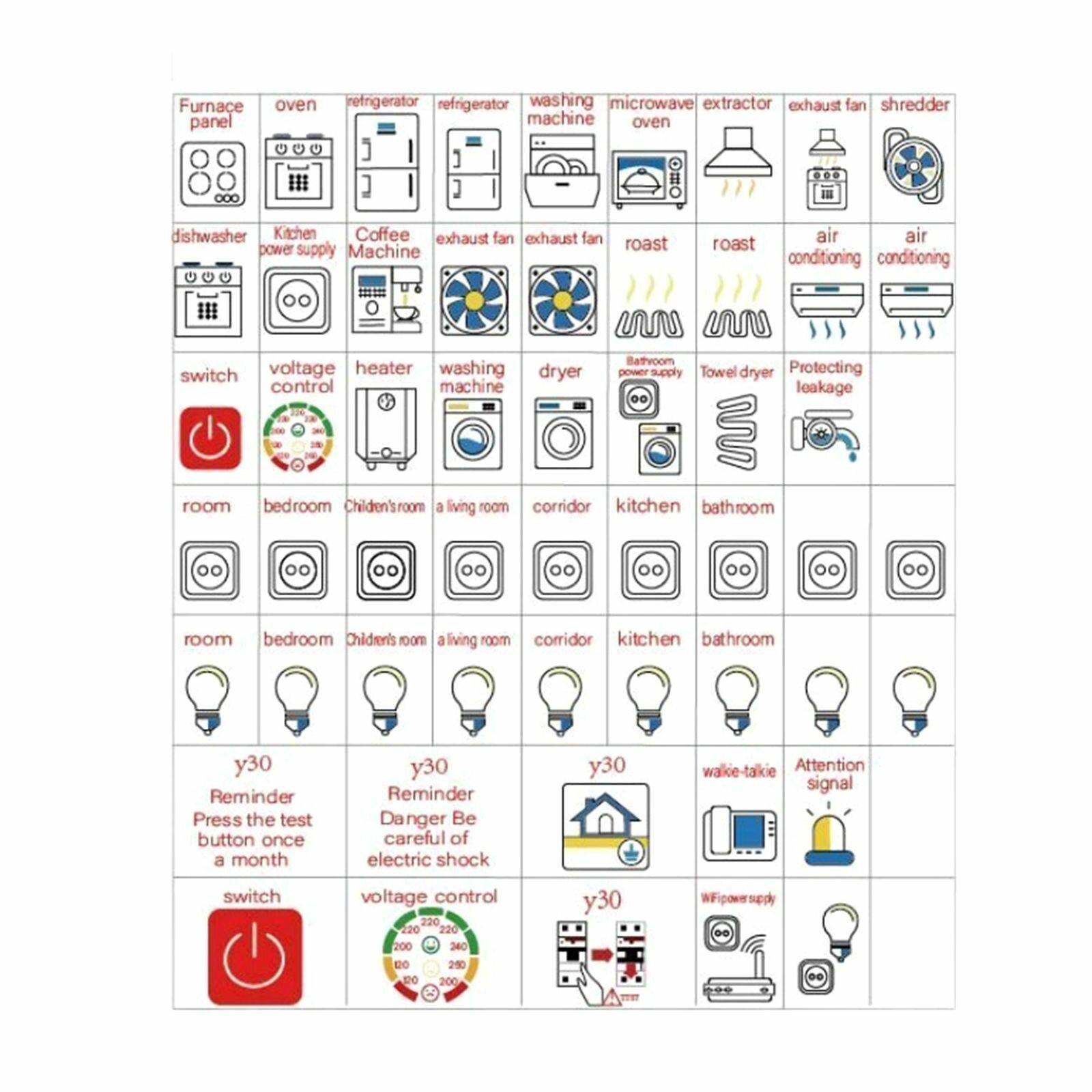 Клейкие этикетки для щитов с пустыми и нумерованными полями настройки