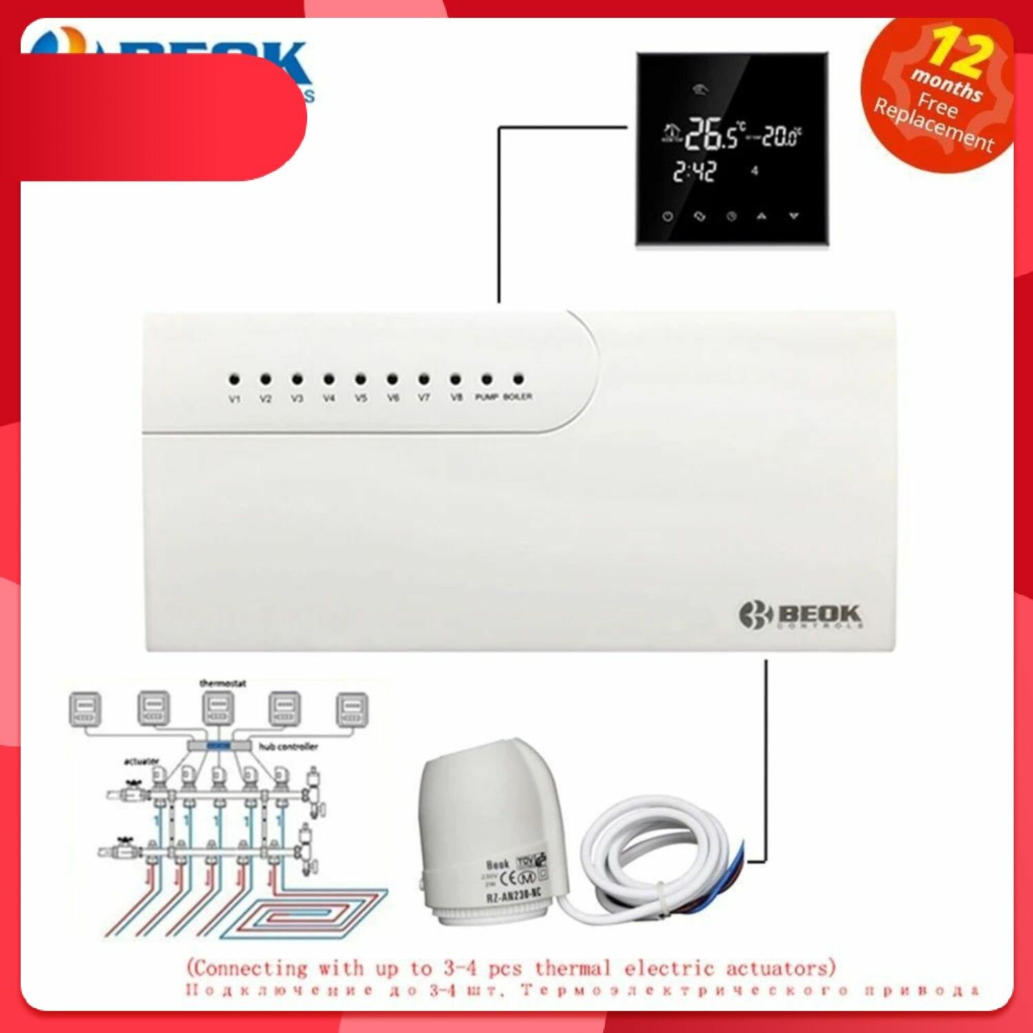 Beok 8-канальный центральный контроллер теплого пола, CCT-10-NO, Работа с нормально открытыми электрическими тепловыми приводами/сервоприводами в коллекторных водопроводных системах