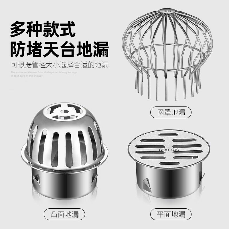 Дренажная система премиум, 50200 мм, открытая