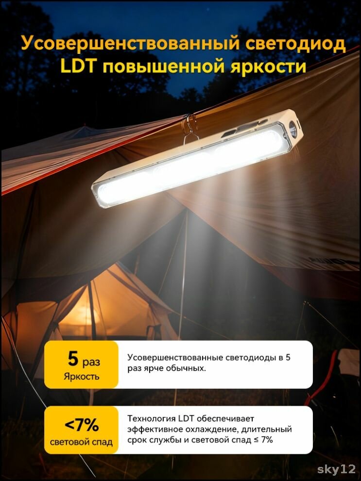 Эксклюзивный светодиодный прожектор 200 Вт с PowerBank, для кемпинга и работ