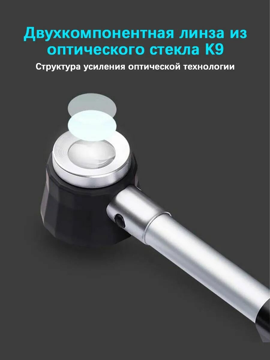 Лупа для нумизмата — фото 1