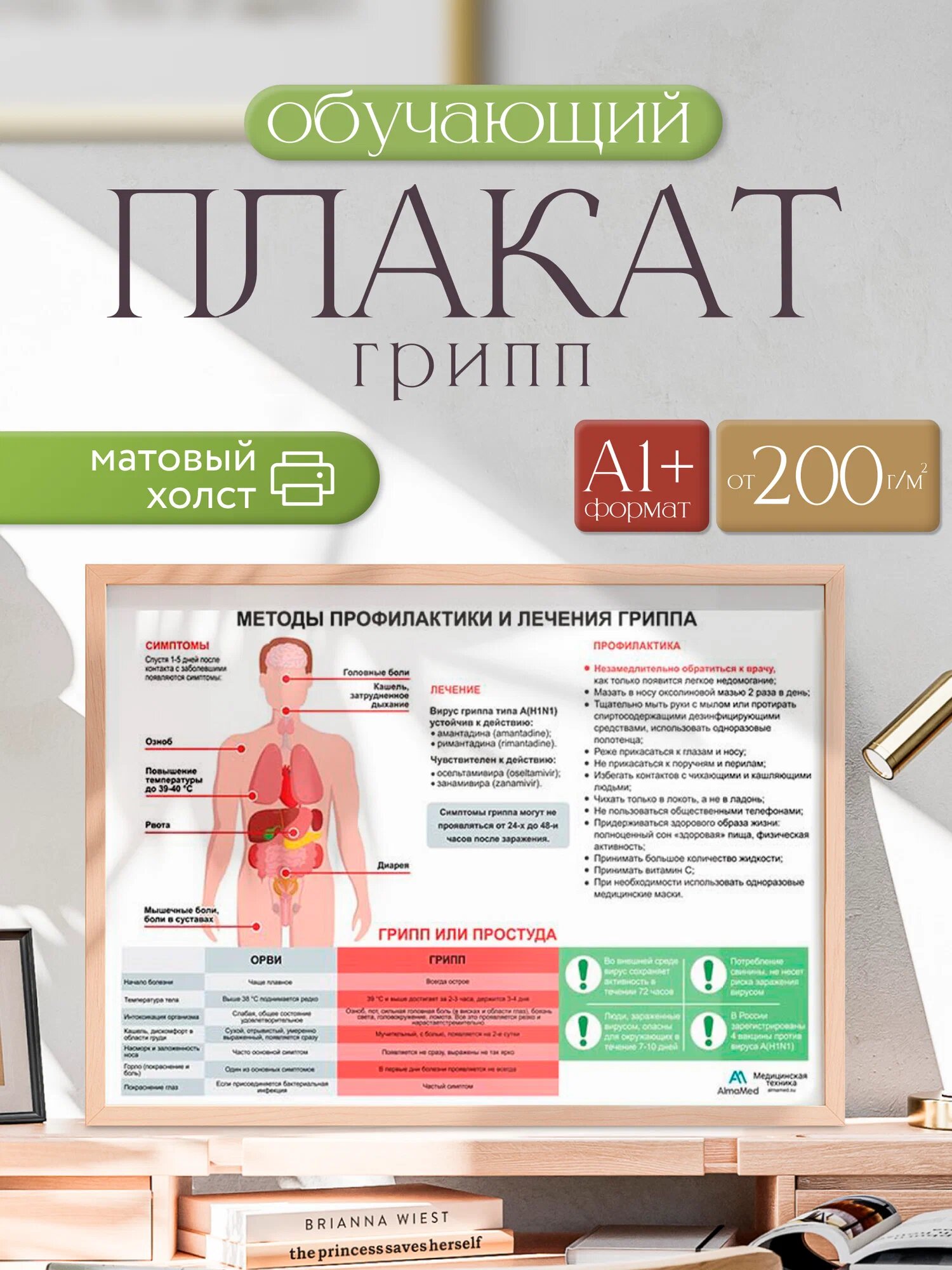 Грипп (горизонтальный), плакат, матовый холст от 200 г/кв. м, размер A1+