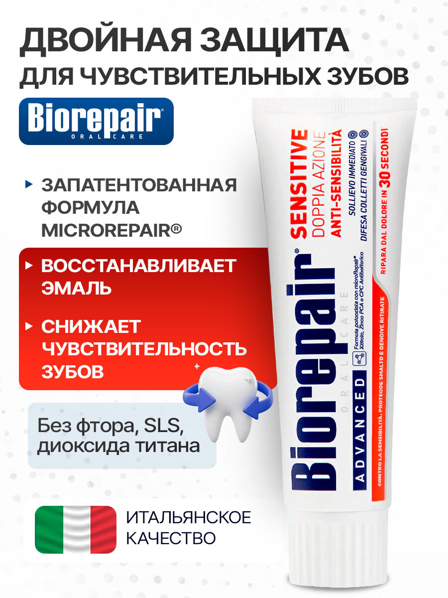 Зубная паста для чувствительных зубов и десен Biorepair Sensitive Double Action, без фтора, 75 мл