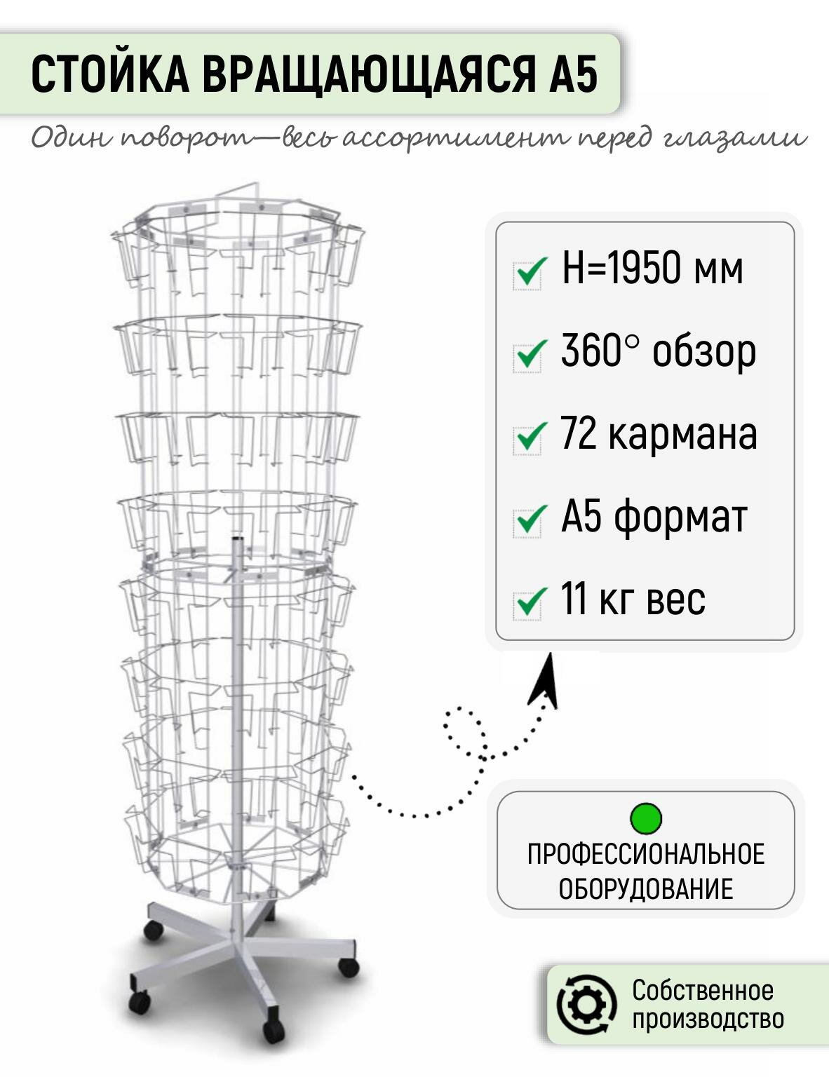 Стойка для открыток Торгстойка 72 кармана, поворотная, на колёсах
