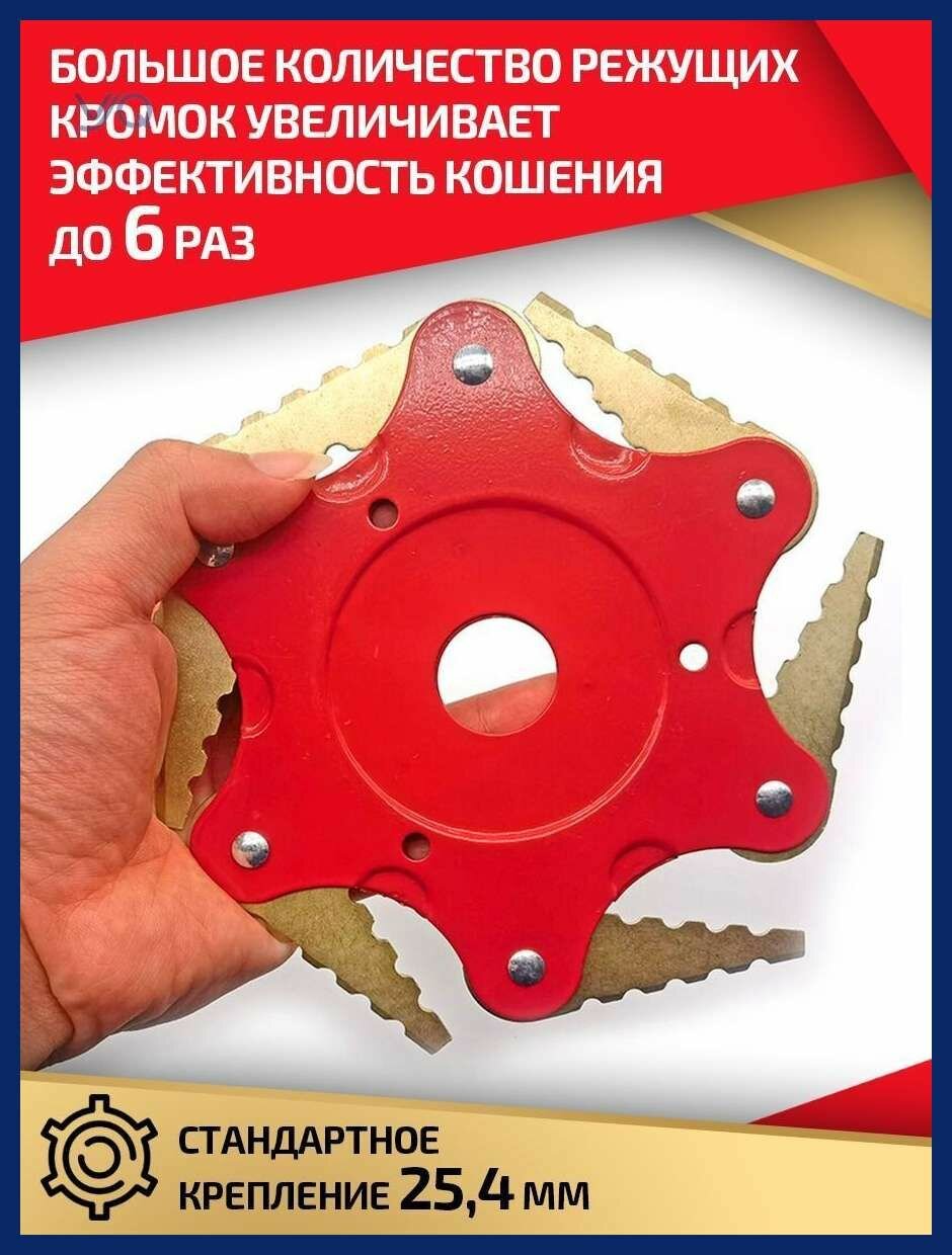 Лезвие газонокосилки