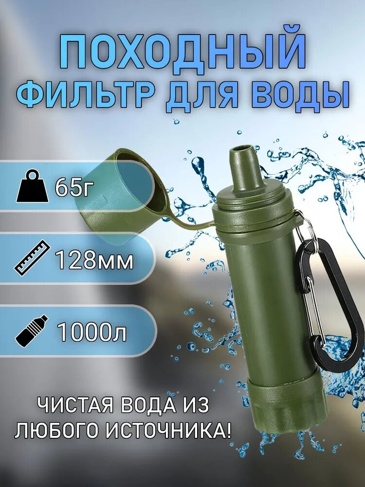 Фильтр для воды походный / мини фильтр