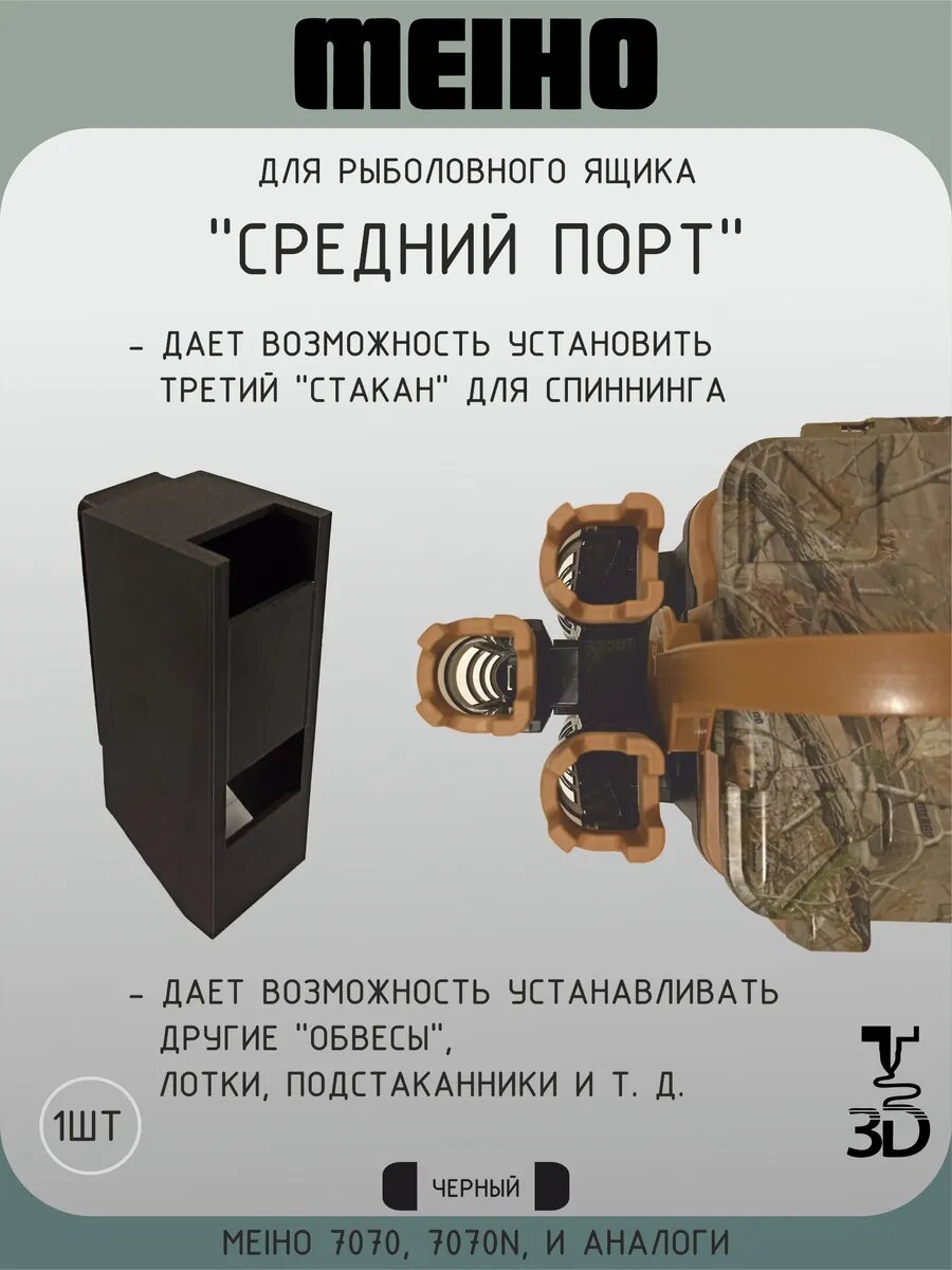 Средний порт для ящика MEIHO (черный)