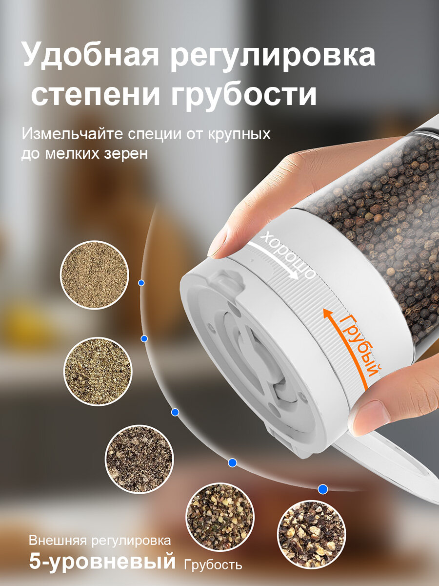 Электромельница — фото 1