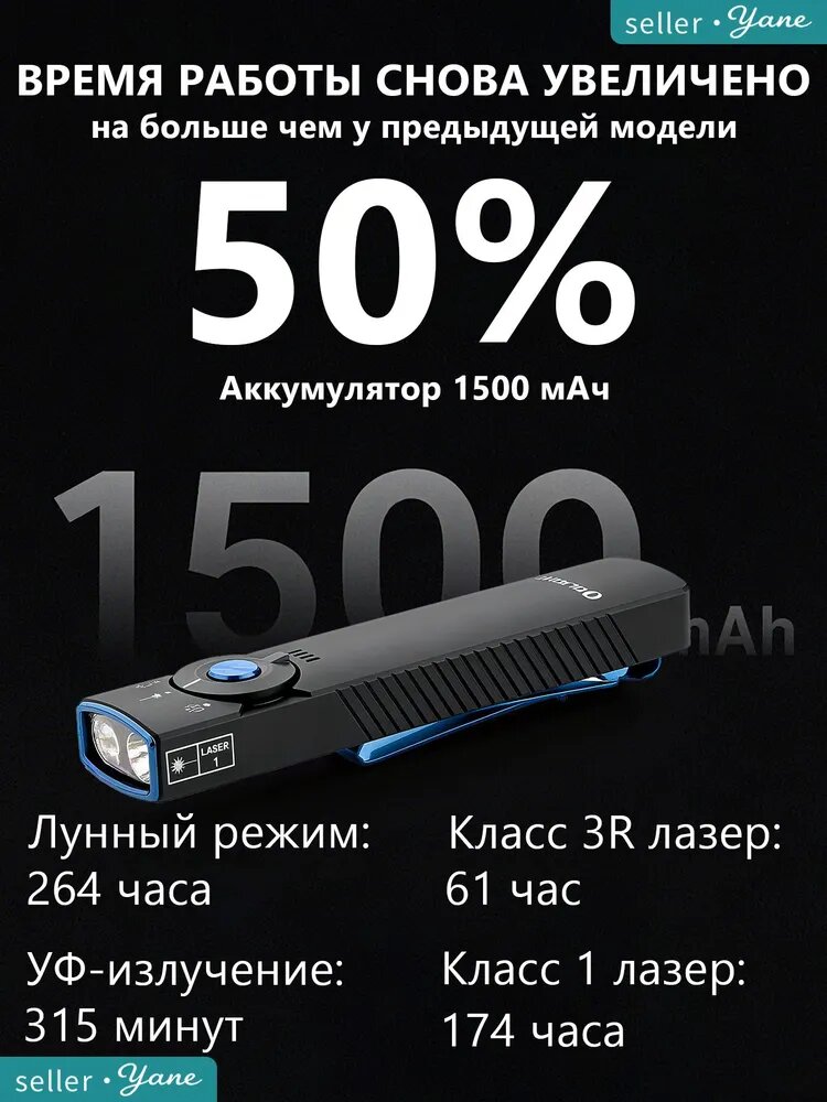 Olight Arkfeld Pro Оранжевый Фонарь-прожектор 1300 люмен, IPX7 — фото 1
