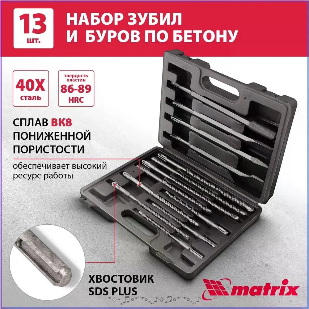 Набор буров по бетону для перфоратора MATRIX, 6-14 мм диаметр и 160-260 мм длина, 4 зубила, сплав ВК8 и сталь 40Х, двойная усиленная спираль, кейс, 71098