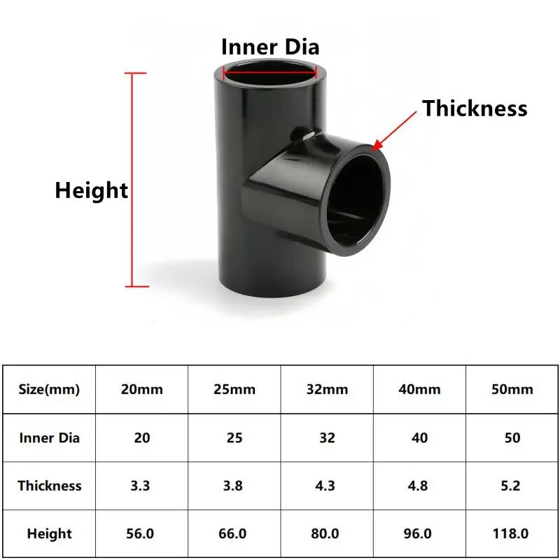 Черные ПВХ тройники I.D 25mm, Диаметр 3 Pieces