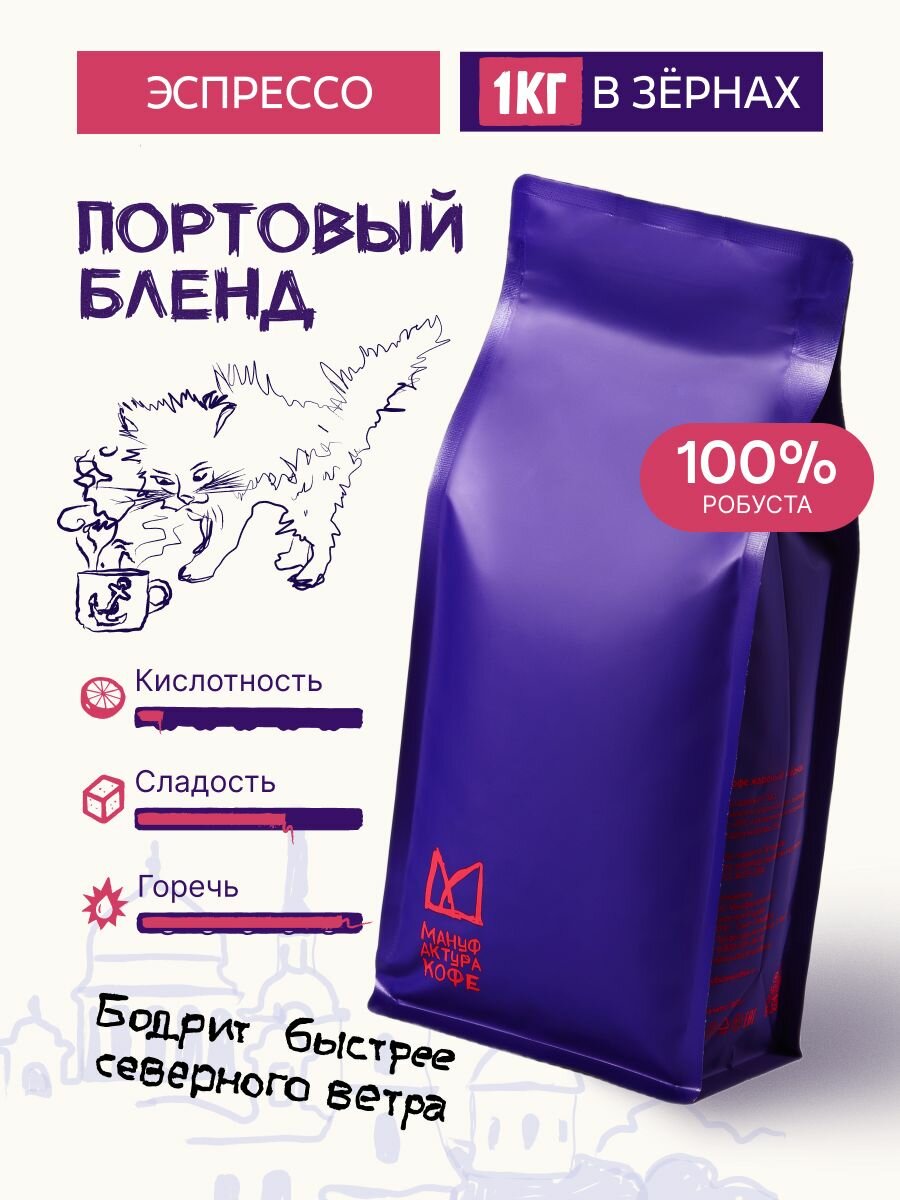 Кофе "Портовый бленд" Мануфактура кофе, робуста, крепкий, ГОСТ, 1 кг