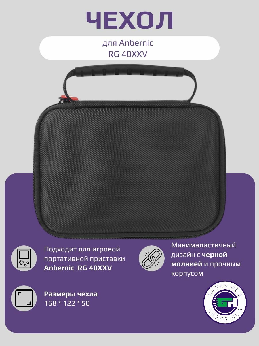 Чехол ANBERNIC protective bag для игровой приставки ANBERNIC RG 40XXV
