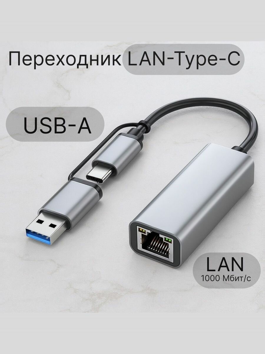 Сетевая карта USB / USB Hub Lan Adapter/ Ethernet адаптер сетевой/ RJ-45 переходник LAN Интернет 1000 Мбит/с