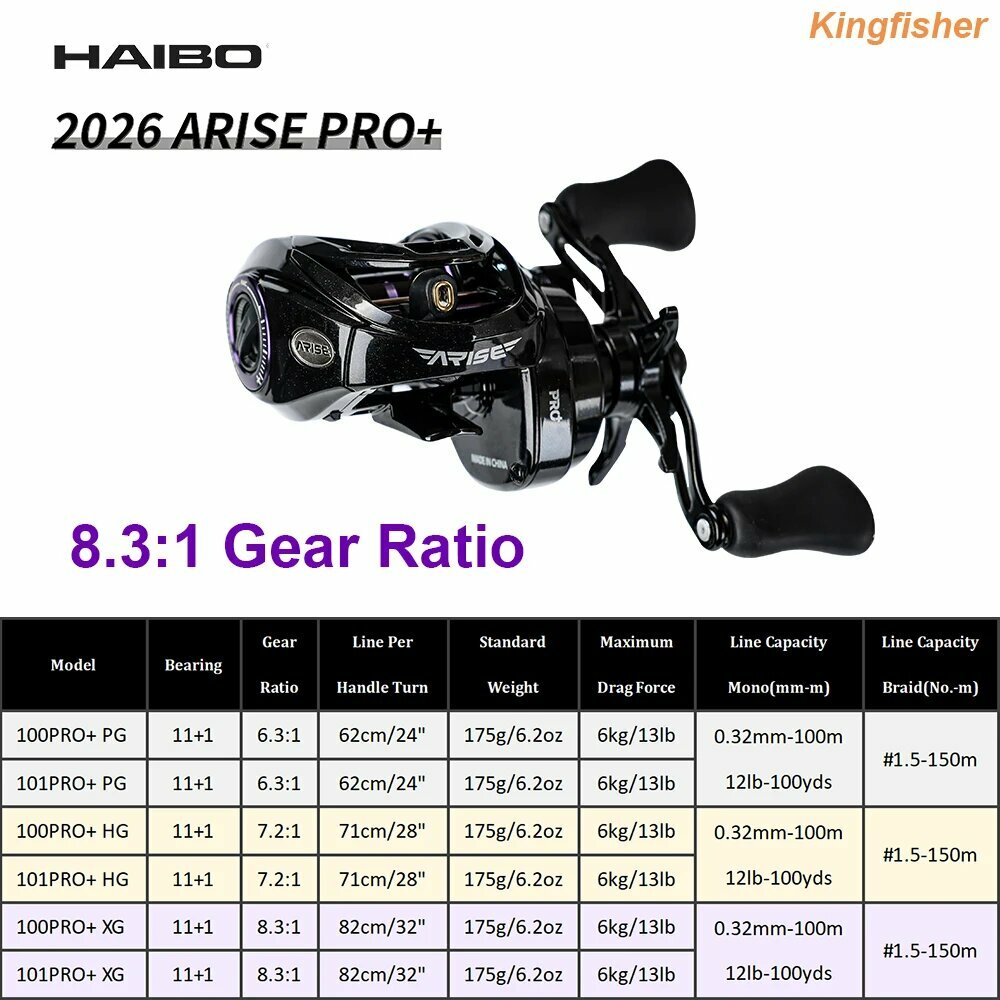 HAIBO 2026 ARISE PRO+ катушка спиннинга, Left Handed, 8.3-Gear Ratio