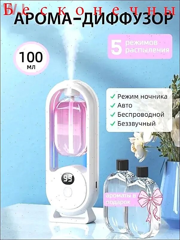 Ароматический диффузор