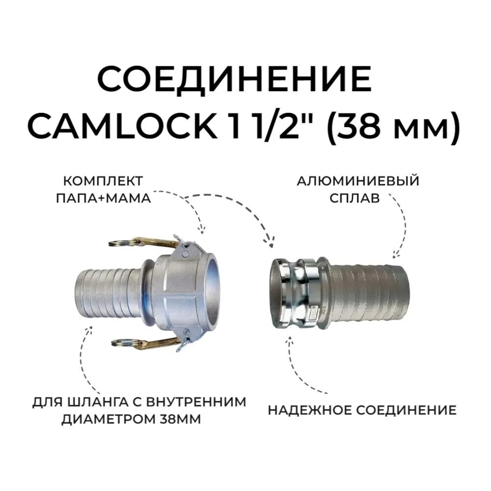 Коннектор для шланга, Алюминий