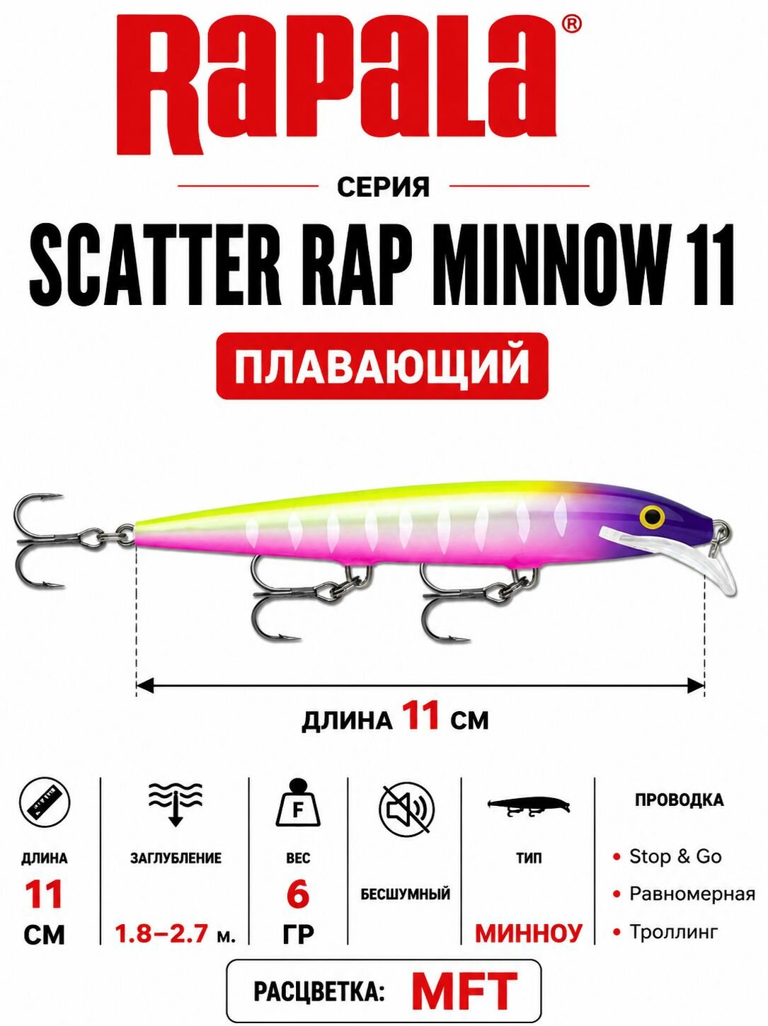 Воблер RAPALA Scatter Rap Minnow 11 MFT плавающий 1,8-2,7м, 11см, 6гр. ++