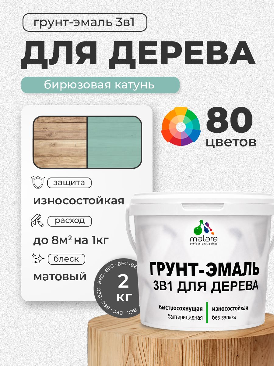 Акриловая Грунт-Эмаль 3 в 1 Malare для деревянных поверхностей/ краска по дереву с антисептическим эффектом/ быстросохнущая моющаяся без запаха матовая, бирюзовая катунь, 2 кг