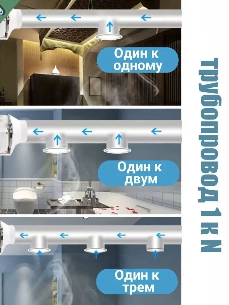 Вентилятор канальный 100 мм, производительность 260 м3/ч, белый, круглый — фото 1