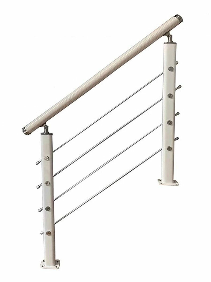 Перила/поручни