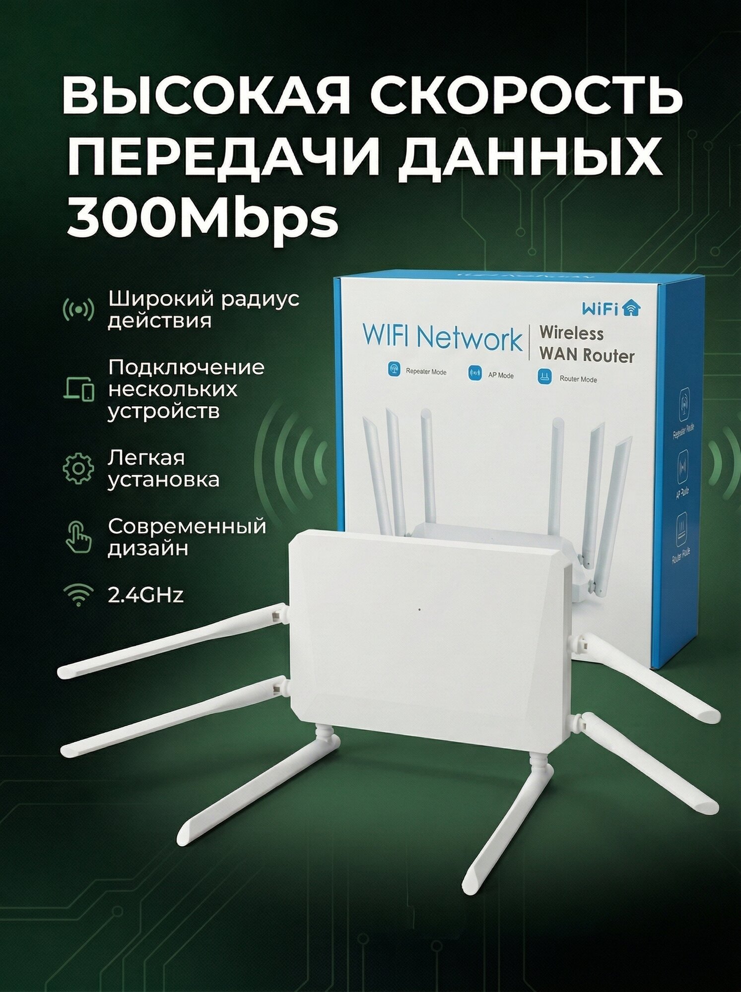 Быстрый ВайФай роутер. 2.4 Ghz 300 Mbps Белый Высокая дальность действия