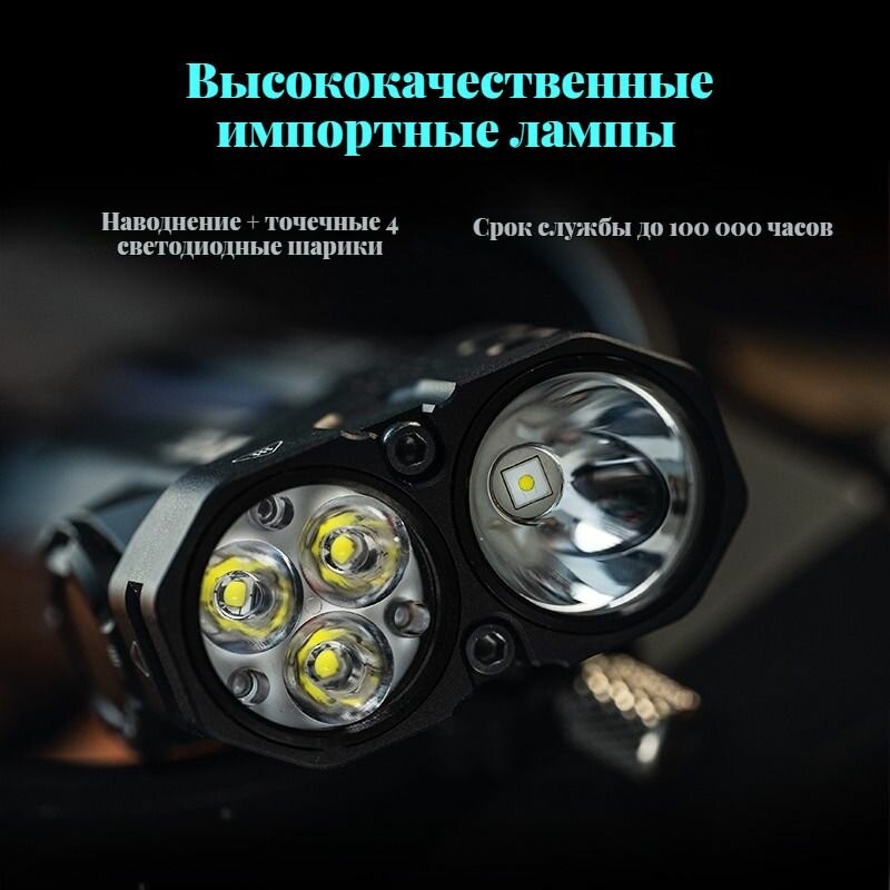 Loop Gear Фонарь-прожектор — фото 1