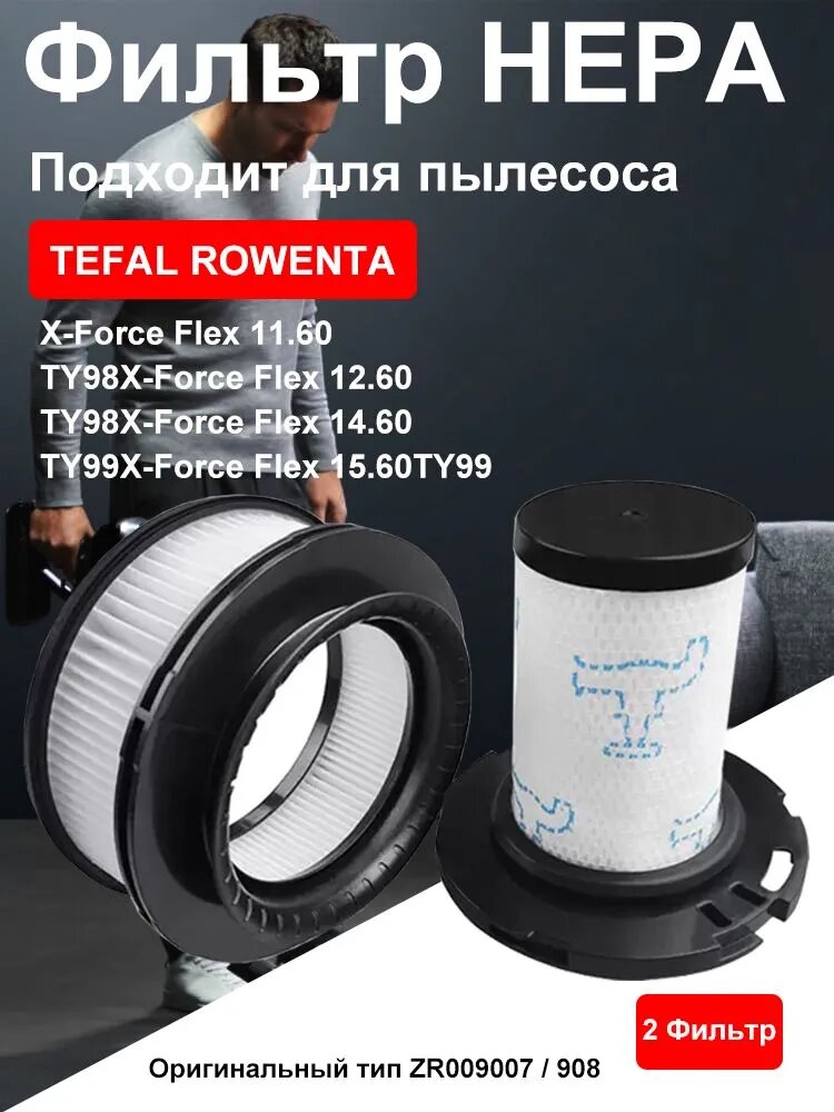 Laukowind Моторный фильтр для беспроводных пылесосов Tefal, Rowenta X-Force Flex 11.60 TY98** / 12.60 TY98** / 14.60 TY99** (ZR009007/008)